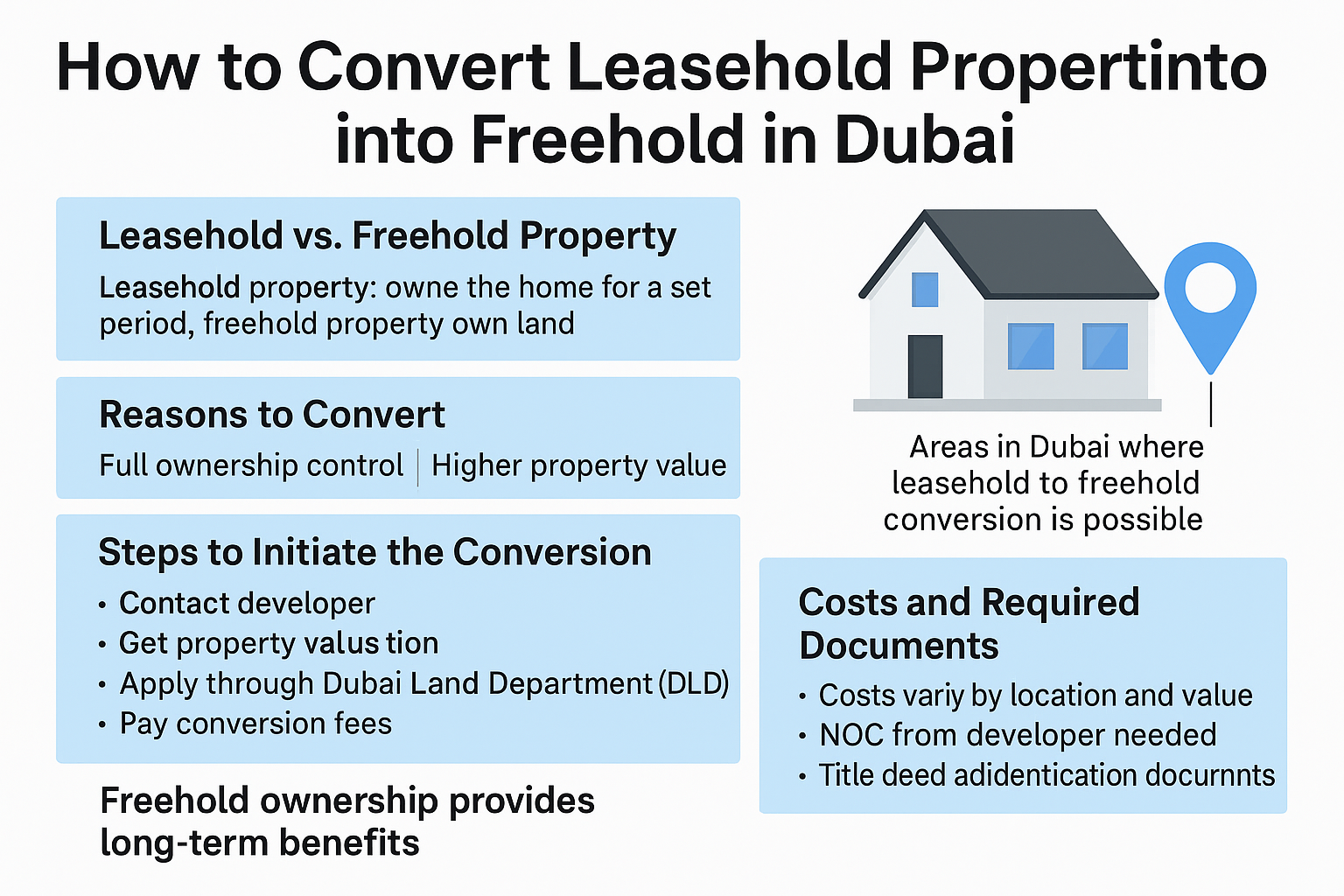 How to Convert Leasehold Property into Freehold in Dubai